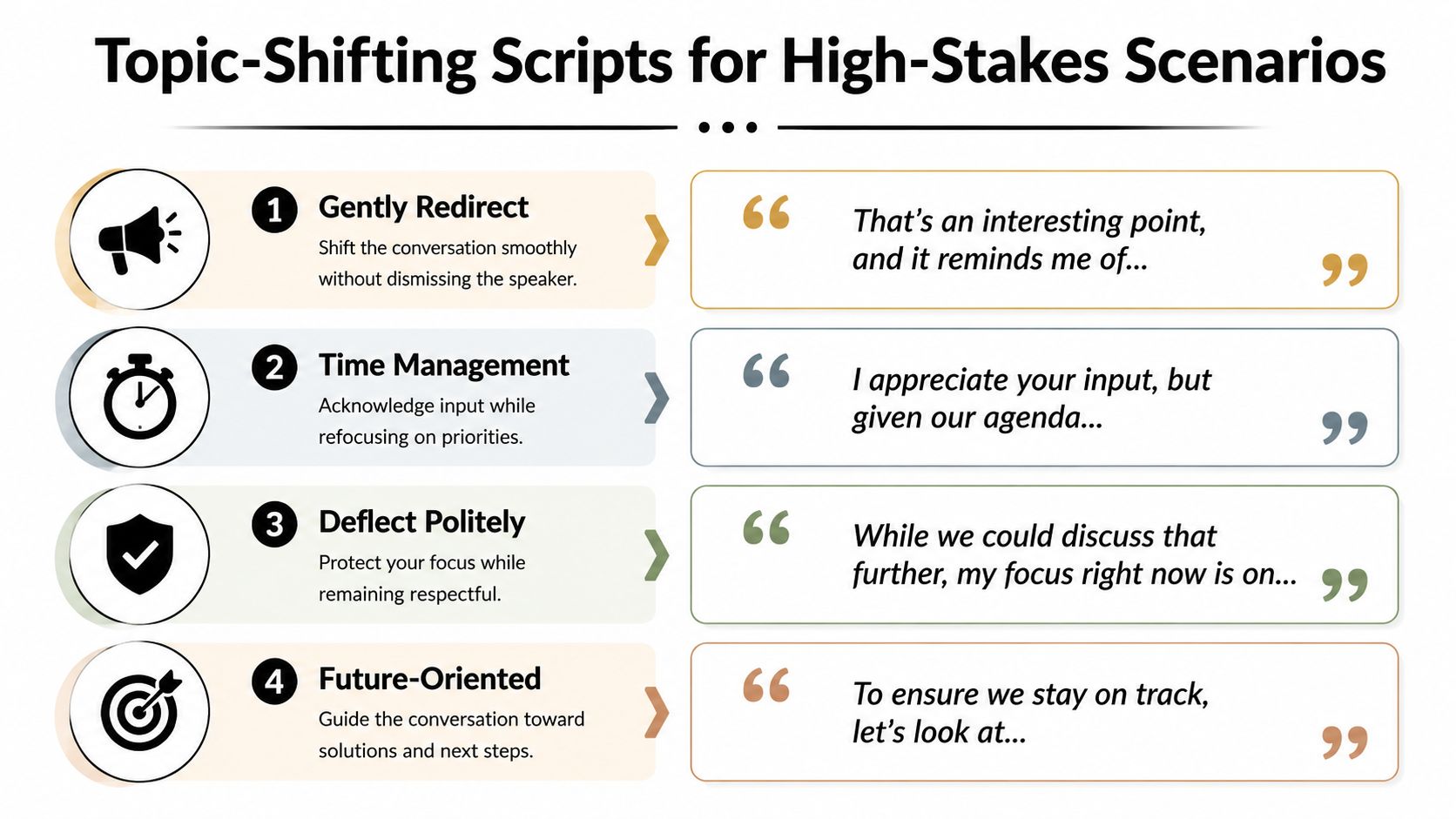 Changing the Topic with Authority: A Guide for Leaders